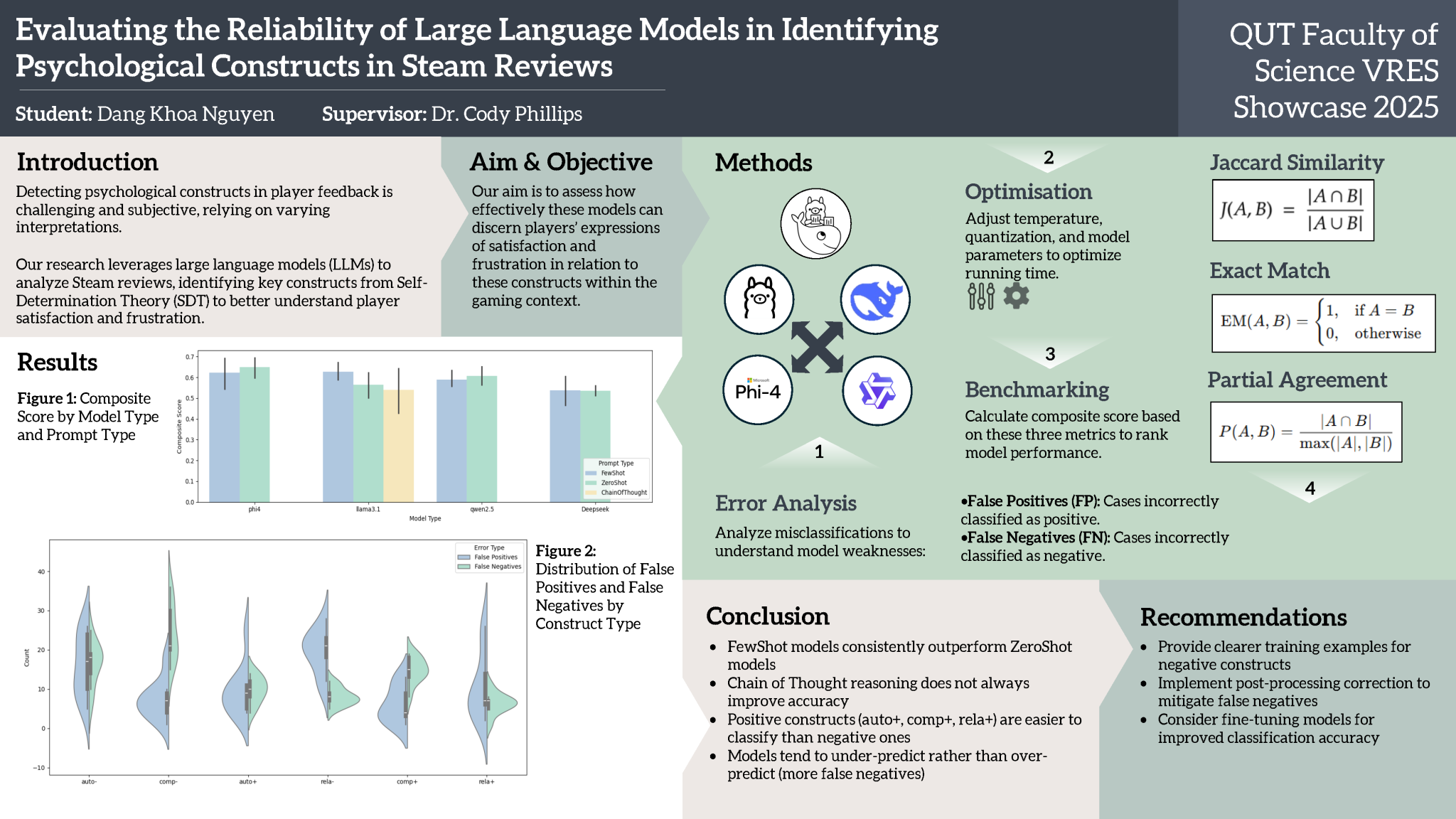 Evaluating the Reliability of Large Language Models in Identifying Psychological Constructs in ...